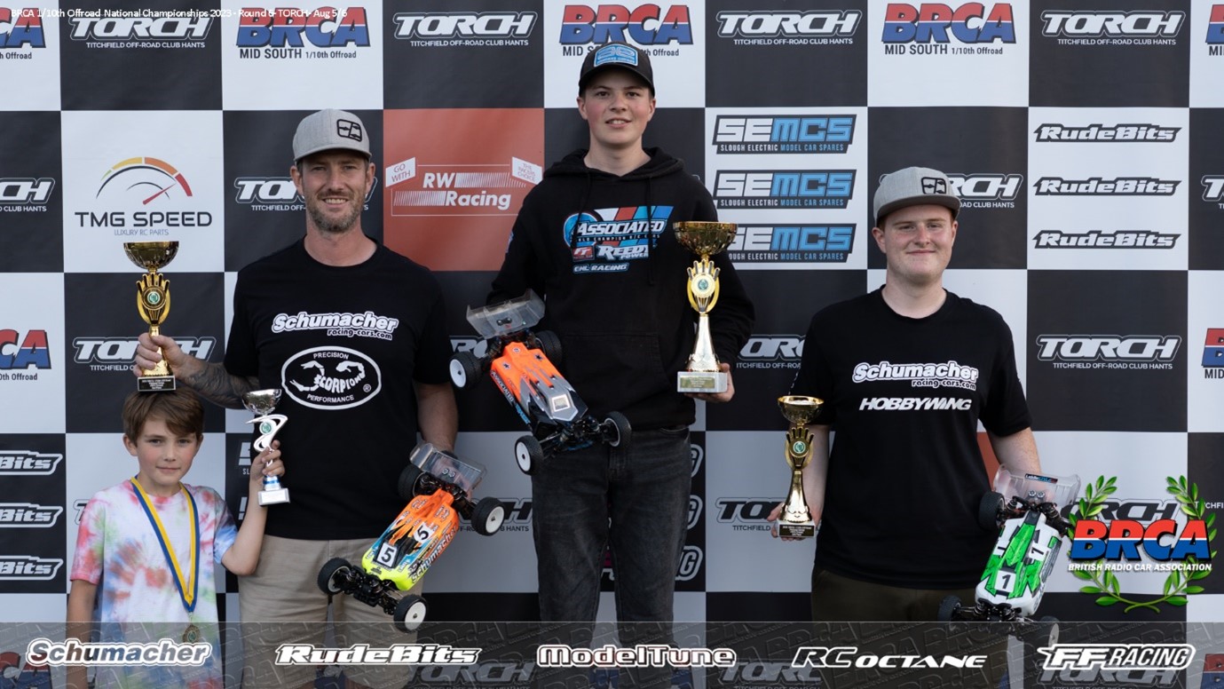 RACE REPORT: BRCA 1/10th Offroad National Championships Round 6 at TORCH - British Radio Car ...
