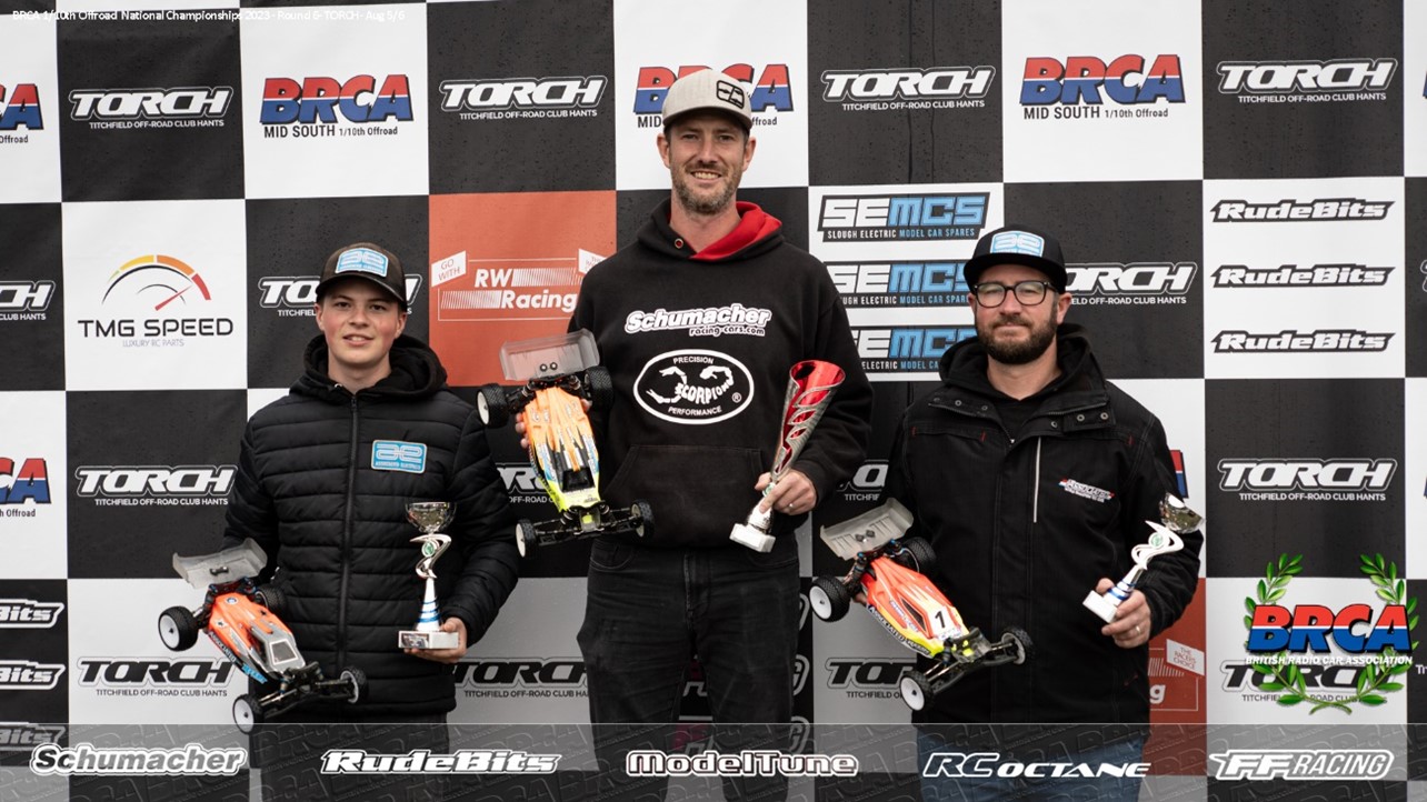 RACE REPORT: BRCA 1/10th Offroad National Championships Round 6 at TORCH - British Radio Car ...
